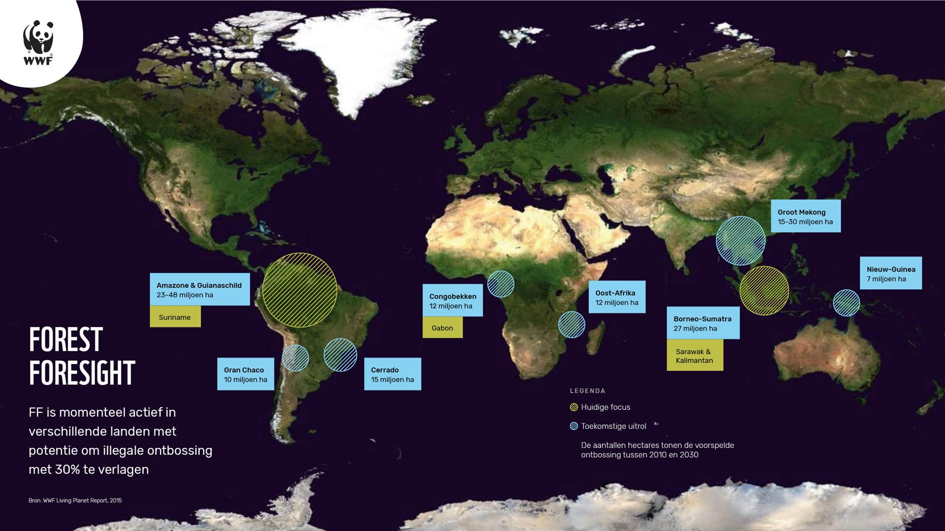 Forest Foresight | WWF | Ontbossing voorspellen