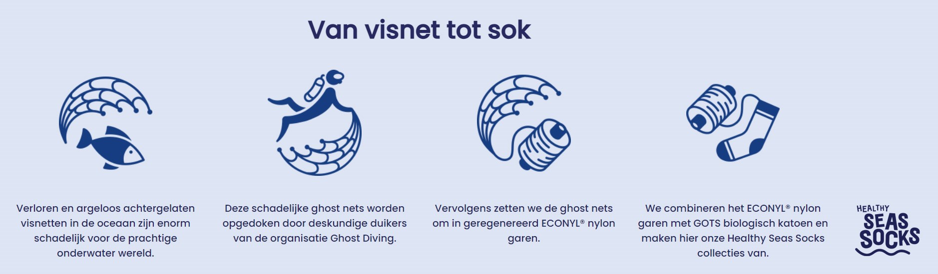 Healthy Seas Socks | WWF